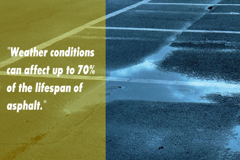 The Impact of Weather on Asphalt Paving: Best Practices for Hot and ...